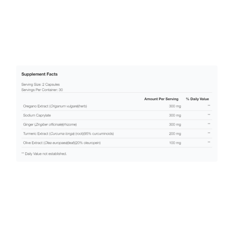 Candicidal™ 60 Capsules – Peak Health Institute